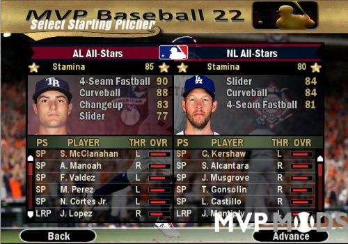 MVP22 - Full Levels Roster - Rosters - MVP Mods